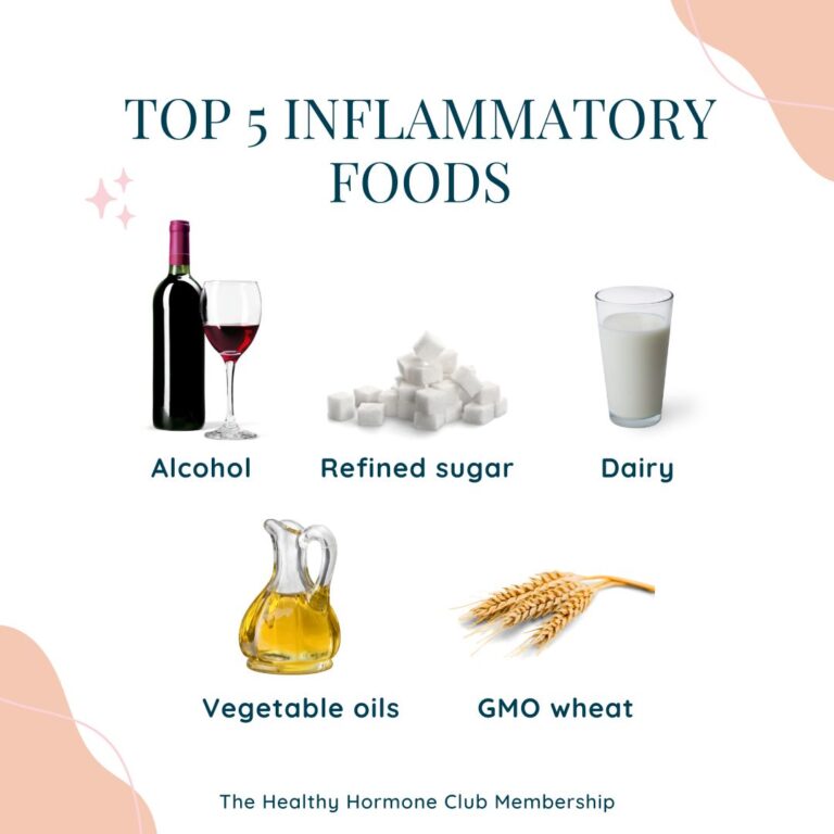 Top 5 most inflammatory foods – The Happy Hormone Club